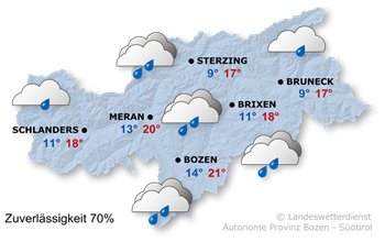 Aktuelles Wetter und Wetterprognosen für Bruneck und Südtirol